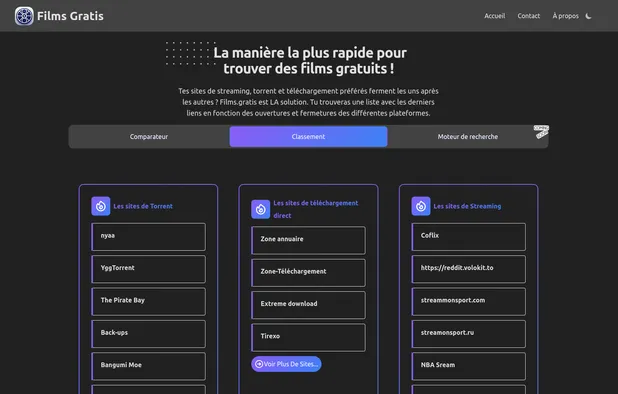 BFLIX Alternatives: Top 10 Movie Streaming Services & Similar Websites ...