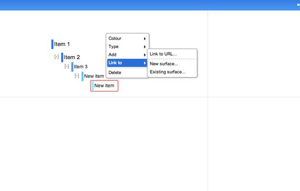 mySimpleSurface.com: My simple surface is like a big white board for ...