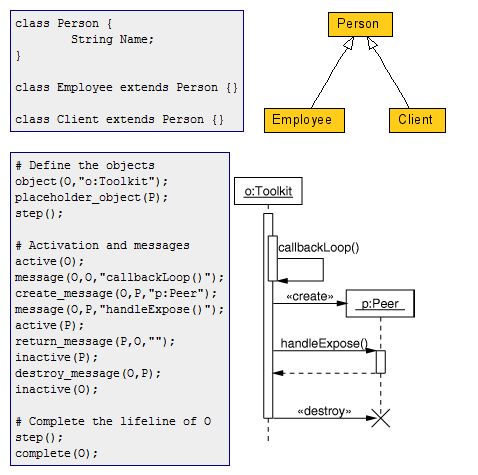 UMLGraph Alternatives: UML Modeling Tools & Similar Apps - Page 2 ...