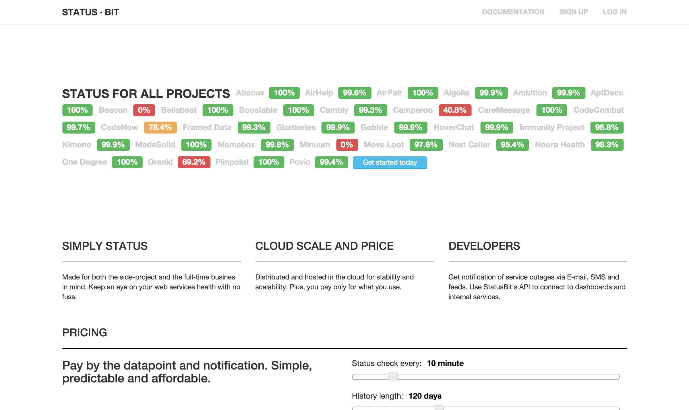 StatusBit Alternatives: Top 12 Website Monitoring Tools | AlternativeTo
