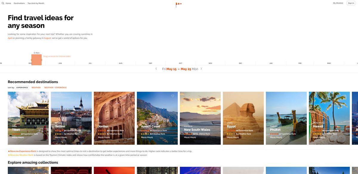 Rove.me: App Reviews, Features, Pricing & Download | AlternativeTo