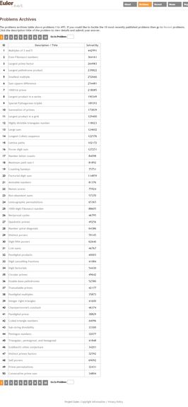 12 Great LeetCode Alternatives: Top Code Learning Services in 2024 ...