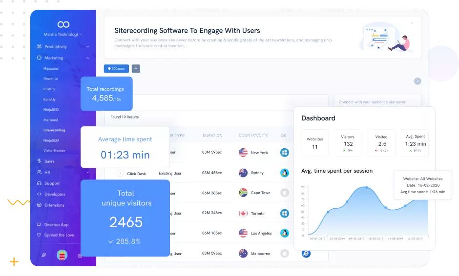SiteRecording by 500apps Alternatives: Top 10 Web Analytics Services ...