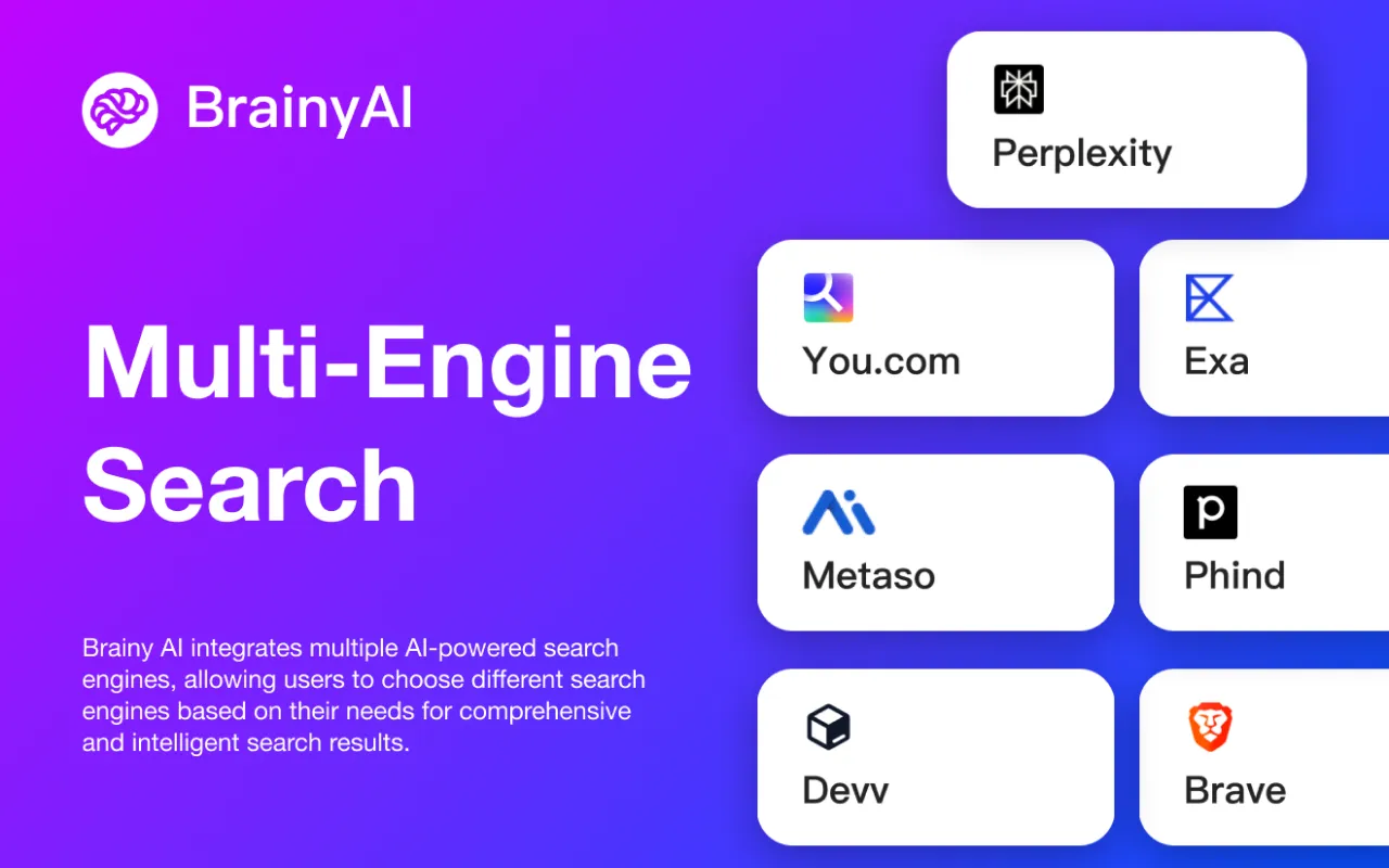 BrainyAI Alternatives: Top 6 AI Writing Tools & Similar Apps ...