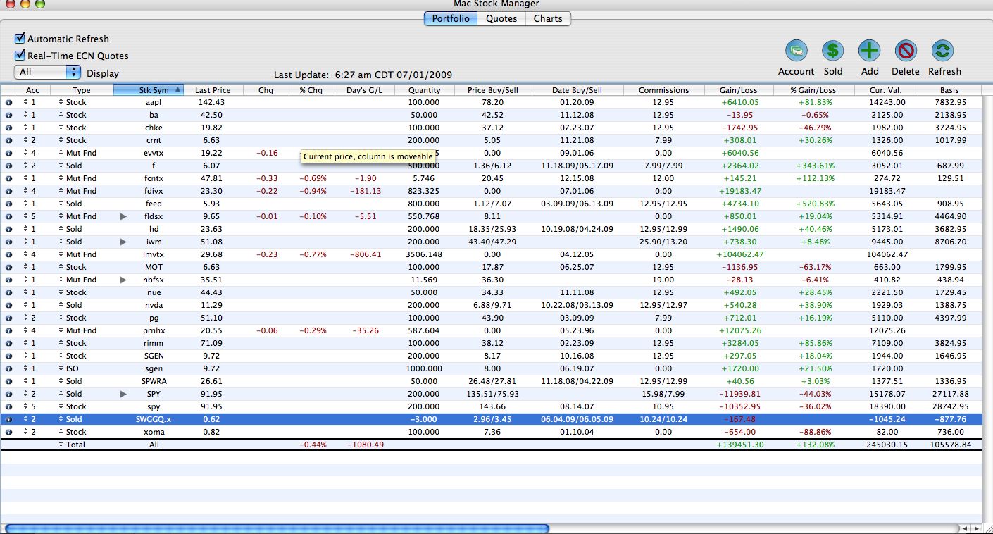 MacStockManager Alternatives and Similar Software | AlternativeTo