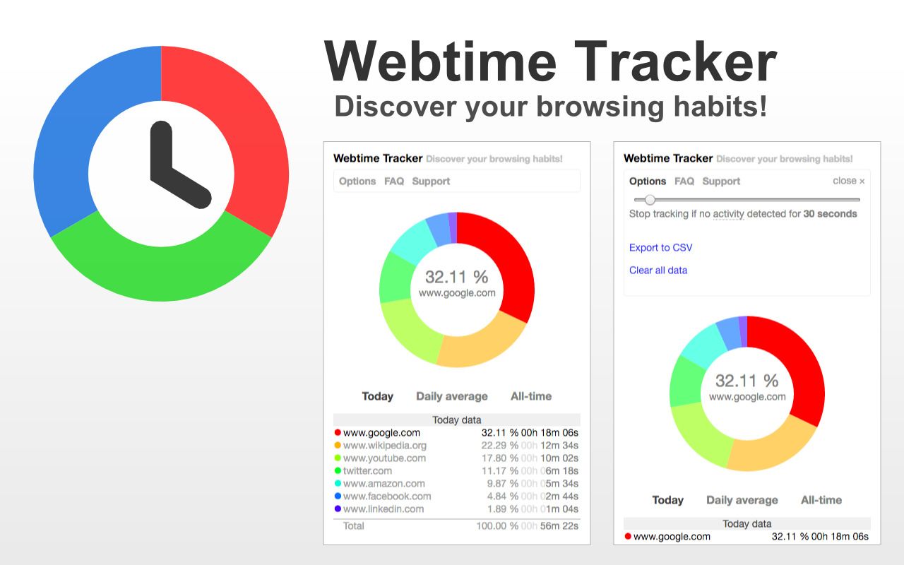 Webtime Tracker Alternatives: Top 5 Time Tracking Tools & Similar Apps ...