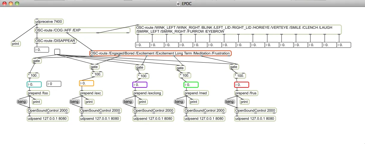 Max/MSP Alternatives: 25+ Music Production & Similar Apps | AlternativeTo