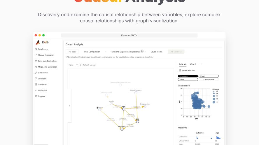 RATH: Automated data exploratory analysis and visualization tools | AlternativeTo
