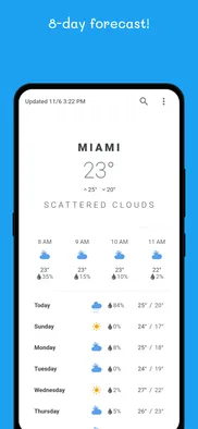Open Source Weather Alternatives: Top 12 Weather Forecast Tools ...
