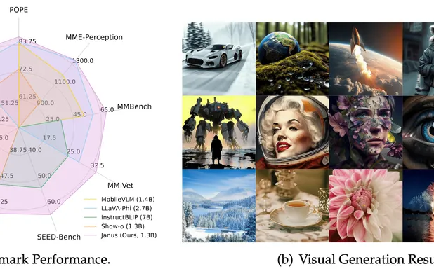 Microsoft Designer Alternatives: 25+ AI Image Generators | AlternativeTo