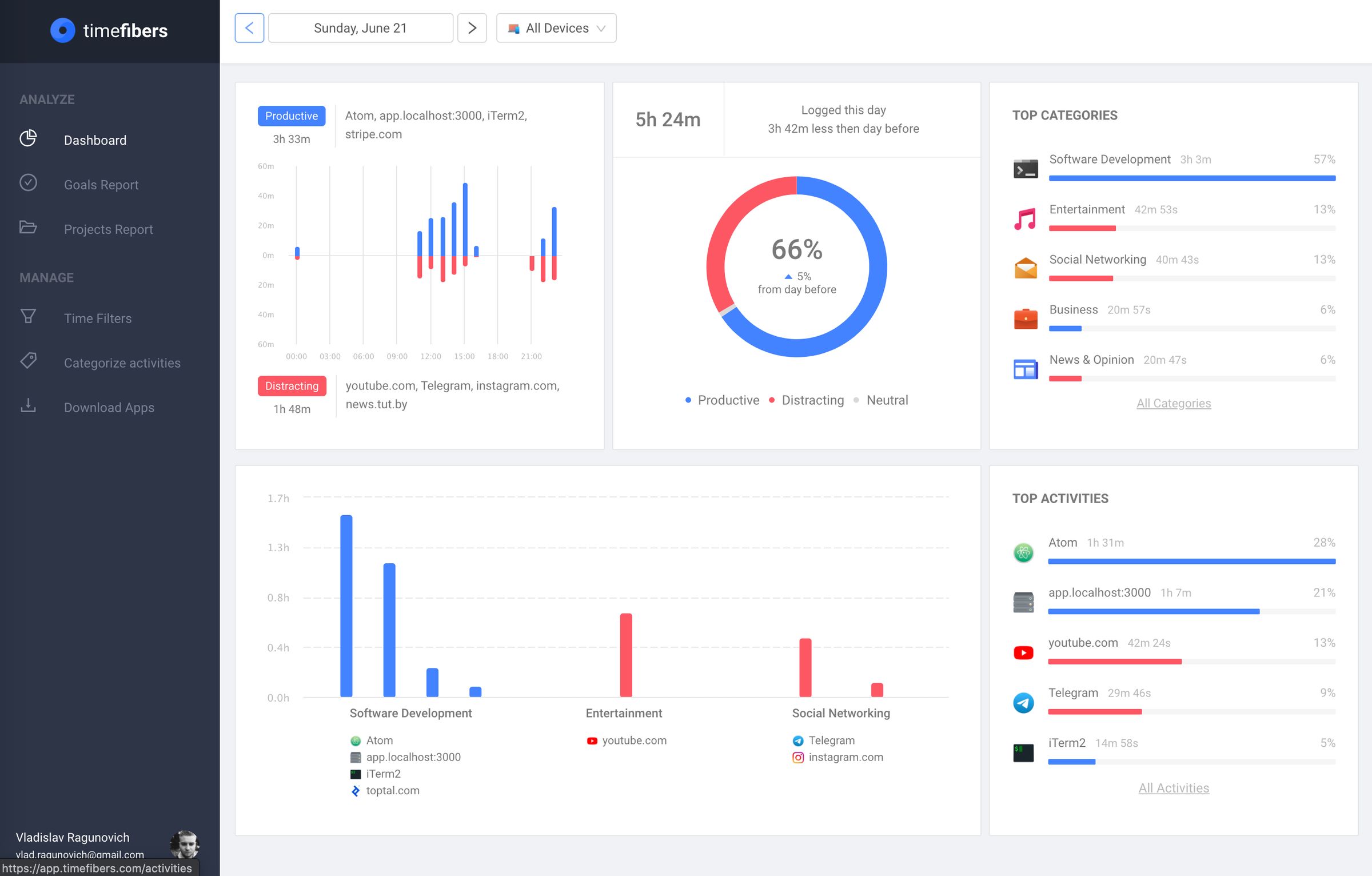 Timefibers Alternatives: Top 10 Time Tracking Tools & Similar Apps ...