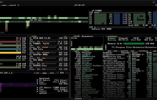 htop Alternatives for Windows: 25+ Process Monitoring Tools | AlternativeTo