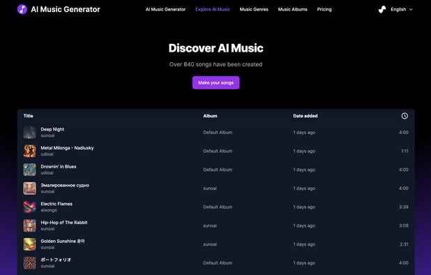 Sunoaiai Alternatives And Similar Sites And Apps Alternativeto