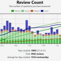 Anki: App Reviews, Features, Pricing & Download | AlternativeTo