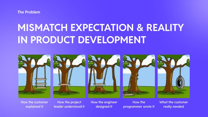 Jusi: AI platform for rapid launch of website & app development ... Jusi: AI platform for rapid launch of website & app development ...