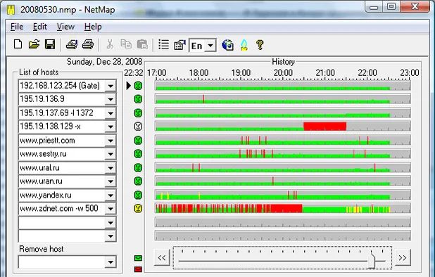 Multiping Alternatives: Top 10 Network Monitors & Similar Apps ...