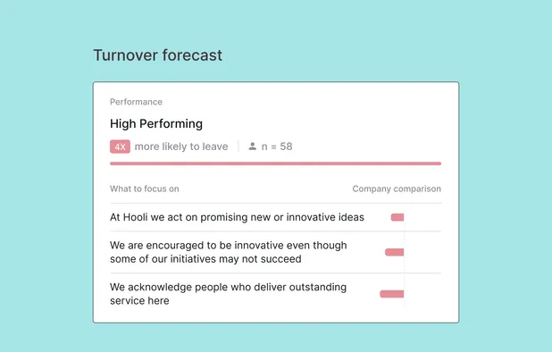 Network Perspective Alternatives and Similar Software | AlternativeTo