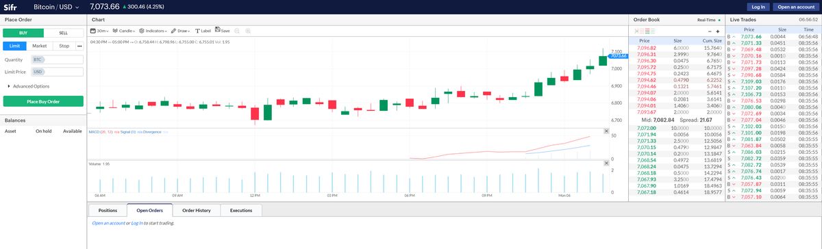 Sifr Alternatives: 25+ Cryptocurrency Exchanges and Crypto Wallets ...