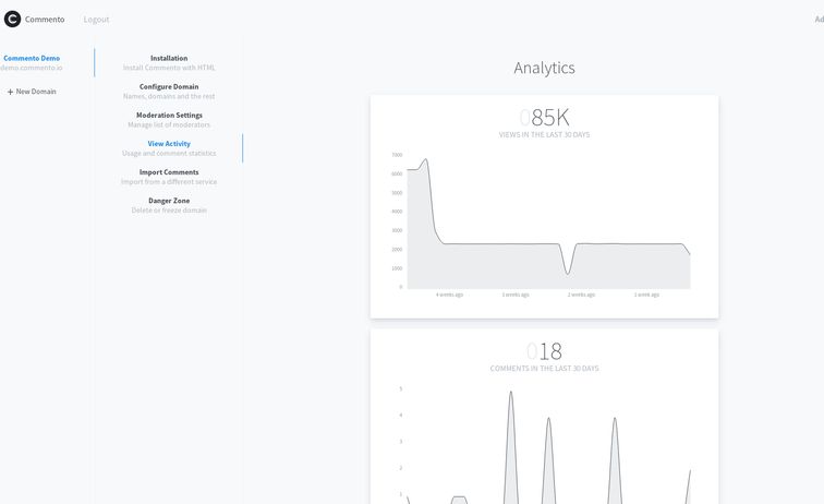 10 Best Disqus Alternatives: Top Comment Platforms in 2024 | AlternativeTo