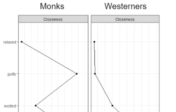 WebPlotDigitizer: A large quantity of published data is available ...