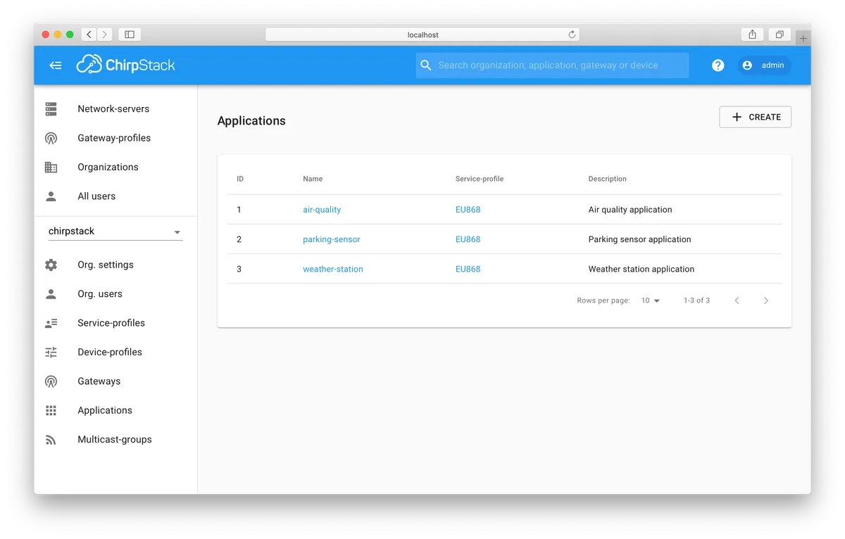 ChirpStack: App Reviews, Features, Pricing & Download | AlternativeTo