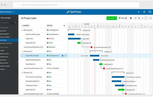 Open Source Microsoft Project Alternatives: 25+ Project Management ...