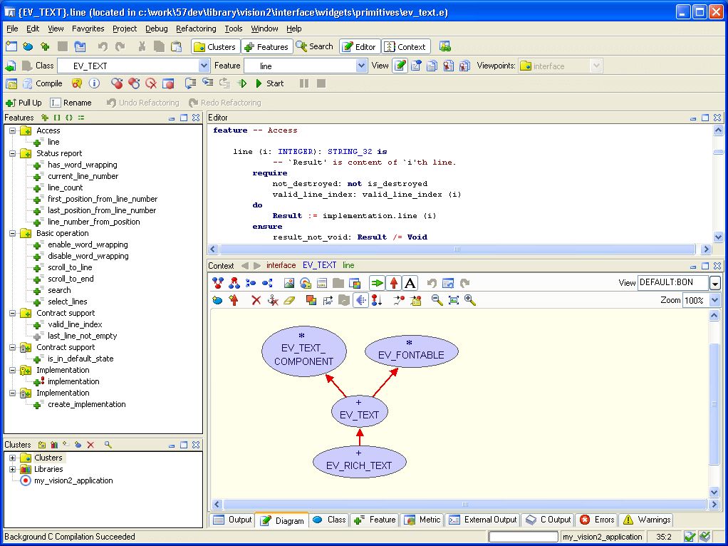 Eiffel Programming Language Alternatives 25 Programming Languages And Similar Apps