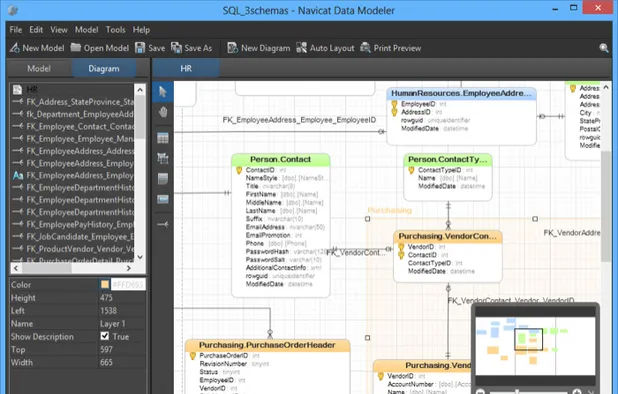 Luna Modeler Alternatives and Similar Software | AlternativeTo