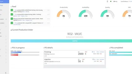 Prodsmart: Real-time production tracking and management solution ...
