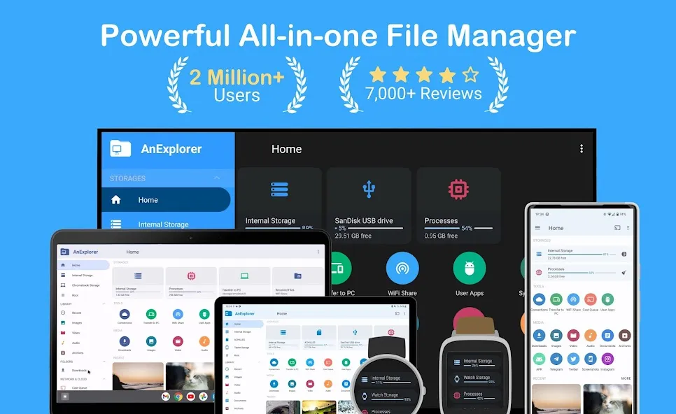 AnExplorer Alternatives: 25+ File Managers & Similar Apps | AlternativeTo