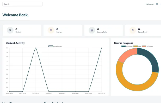Free Moodle Alternatives: 25+ Learning Management Systems | AlternativeTo