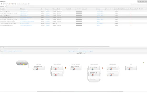 Automic Automation Alternatives: Top 3 Workflow Automation Tools ...