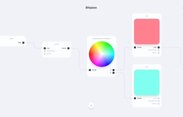Shader Editor Alternatives: Top 10 Code Editors & Similar Apps | AlternativeTo