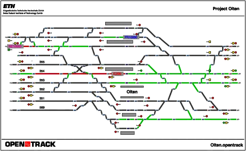 OpenTrack Railway Simulation: OpenTrack is a well-established railway planning software and it ...