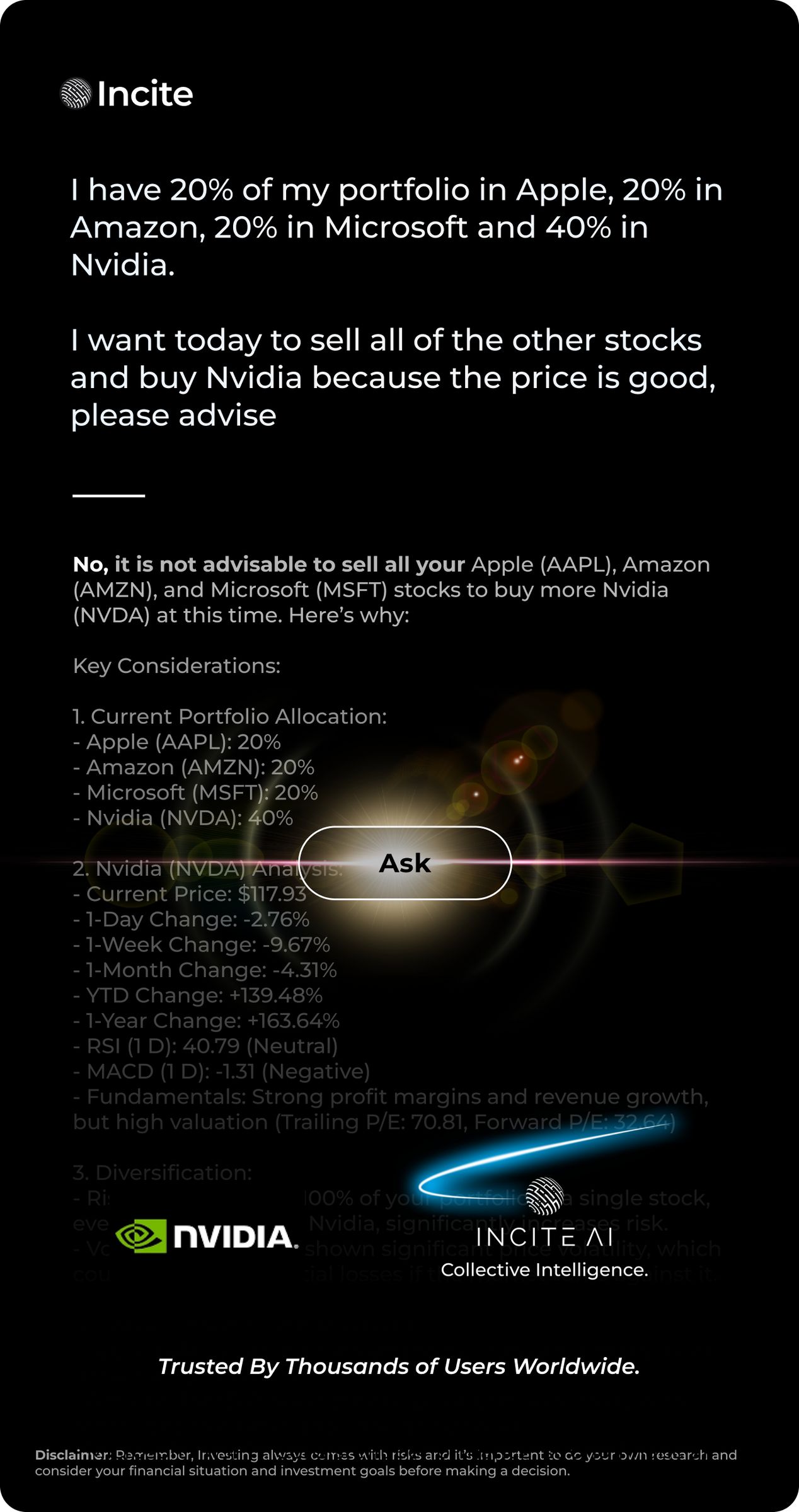 Incite AI: Introducing Incite. A Financial Market Intelligence. For the rest of us | AlternativeTo