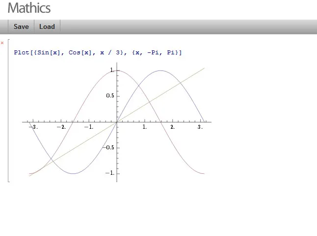 Mathics Alternatives and Similar Software | AlternativeTo