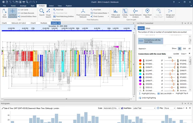 Crime Tech Solutions Sentinel Visualizer Alternatives and Similar ...