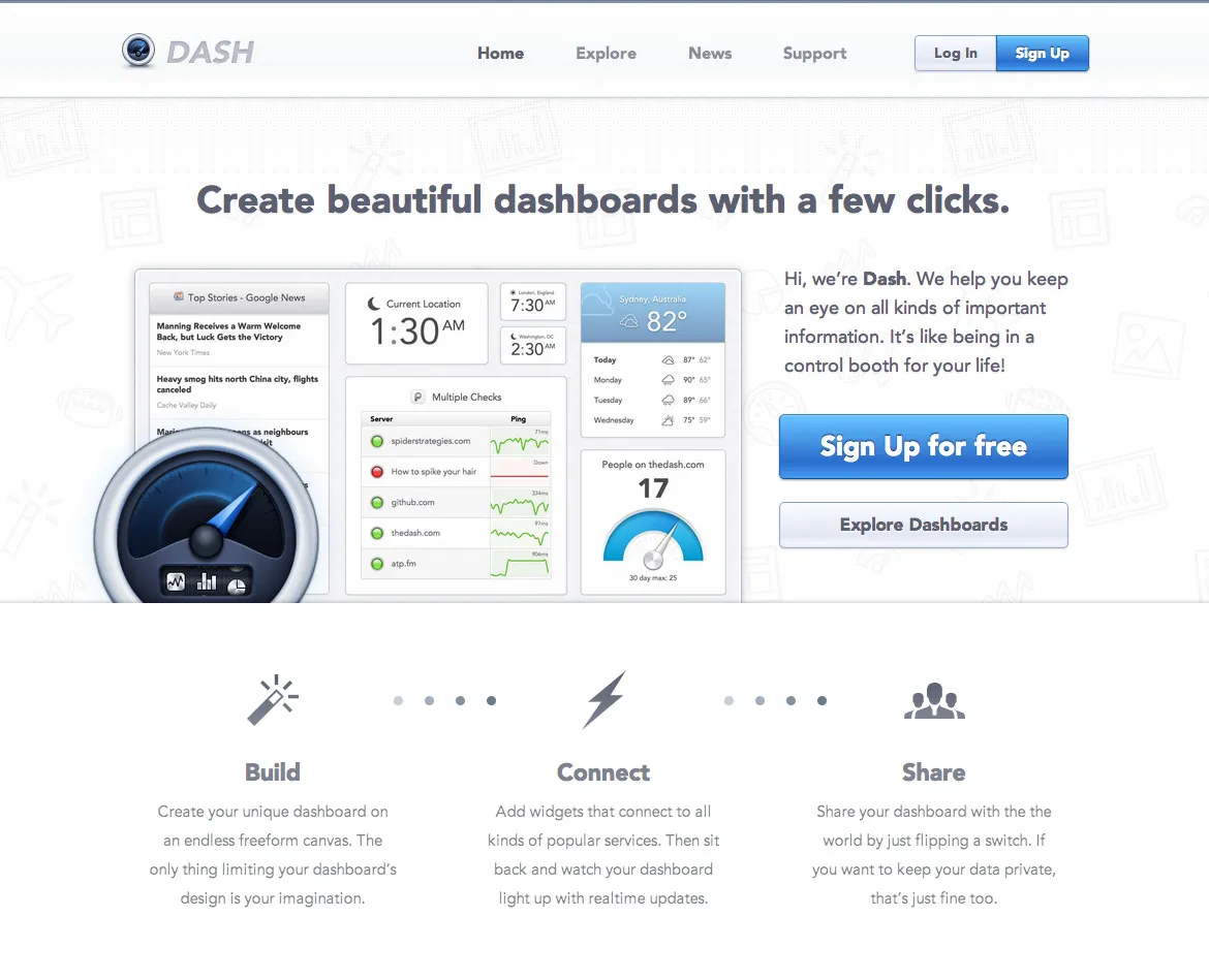 Dash Dashboards Alternatives: 25+ Personal Homepages & Similar Websites ...