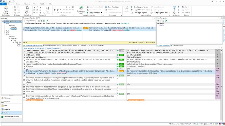 12 Great Transifex Alternatives: Top Translators in 2024 | AlternativeTo