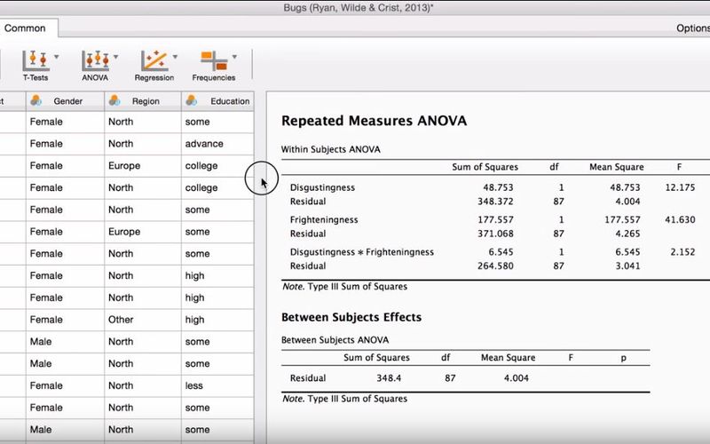 8 Great IBM SPSS Statistics Alternatives: Top Statistical Analyzers in ...