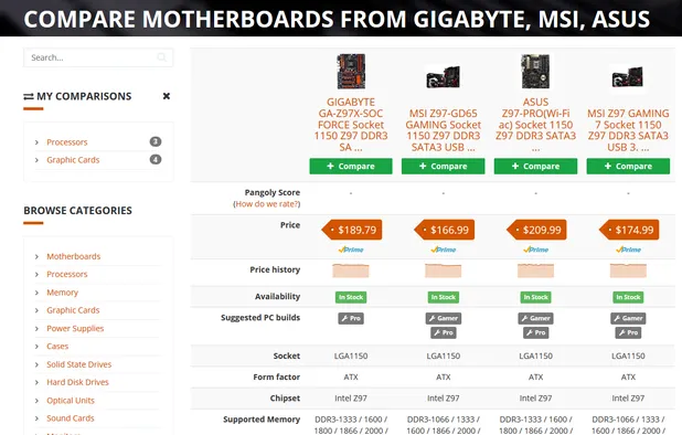 PCPartPicker Alternatives: Top 9 Price Comparison Services & Similar ...