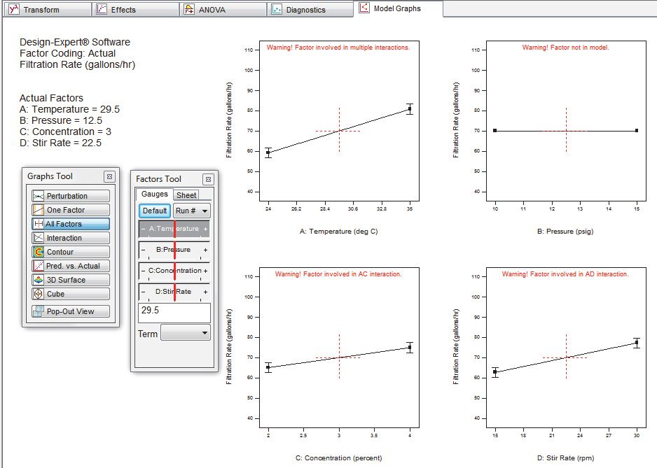 Design-Expert Alternatives - Explore Similar Software | AlternativeTo