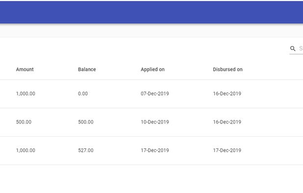Axe Credit Portal ACP Alternatives - Explore Similar Sites & Apps ...