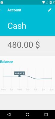 Wallet: Income Expense Tracker Alternatives and Similar Apps ...