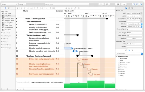 Markwhen Alternatives: Top 8 Project Management Tools & Similar Apps ...