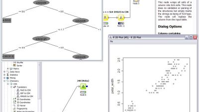 KNIME: App Reviews, Features, Pricing & Download | AlternativeTo
