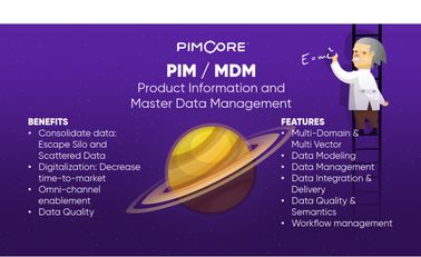 PIM Plus Alternatives and Similar Sites & Apps | AlternativeTo