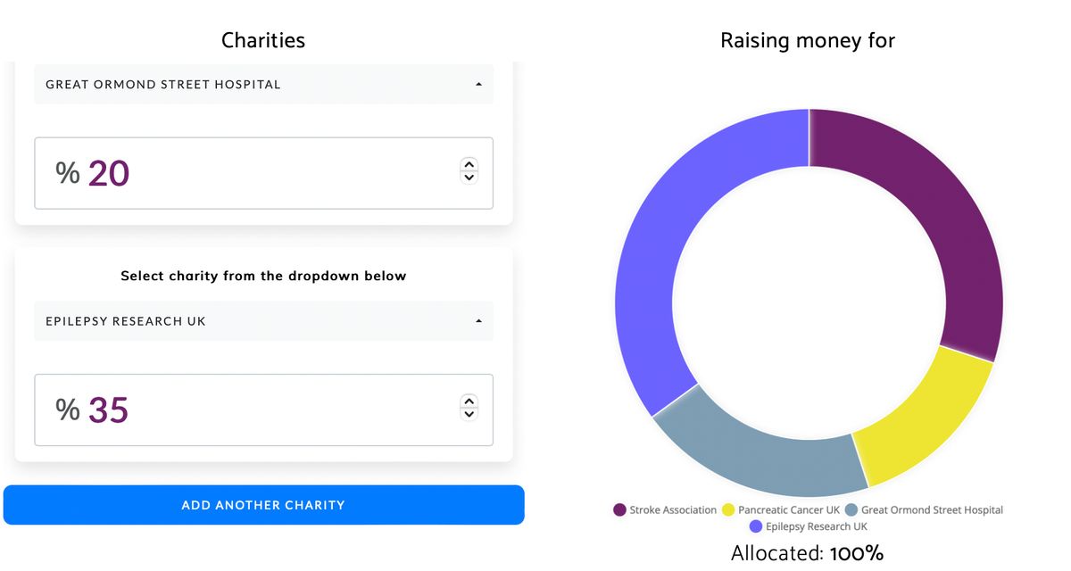 GiveWheel Alternatives and Similar Apps / Services | AlternativeTo