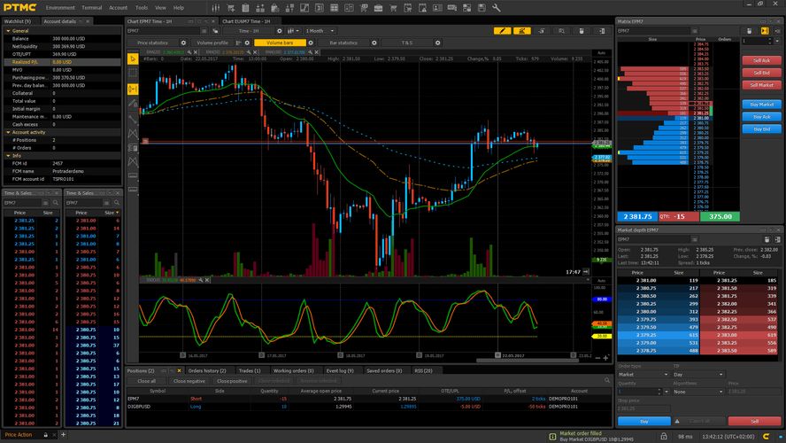 TradingView Alternatives: 25+ Stock Trading Apps | AlternativeTo