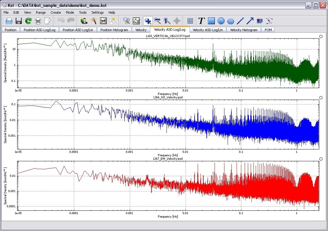 Kst Alternatives and Similar Software | AlternativeTo